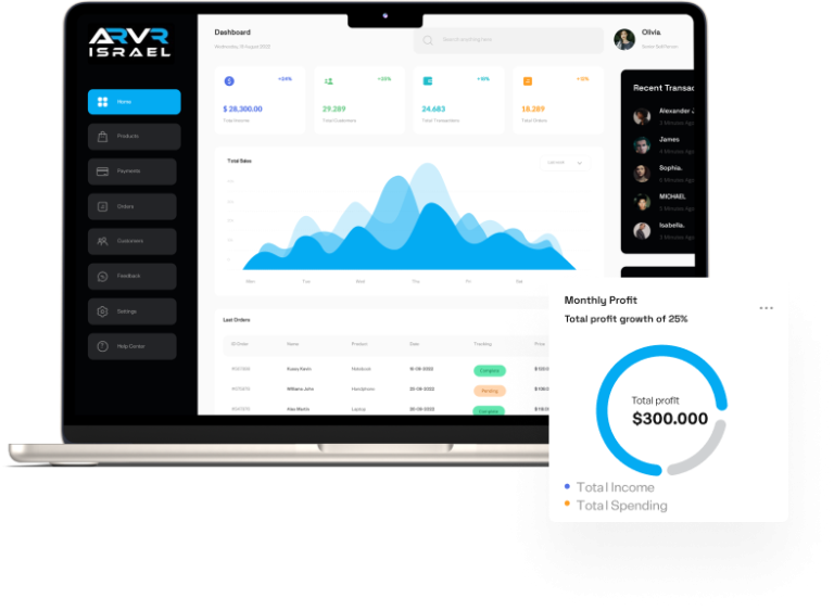 ARVR – are you ready for reality?